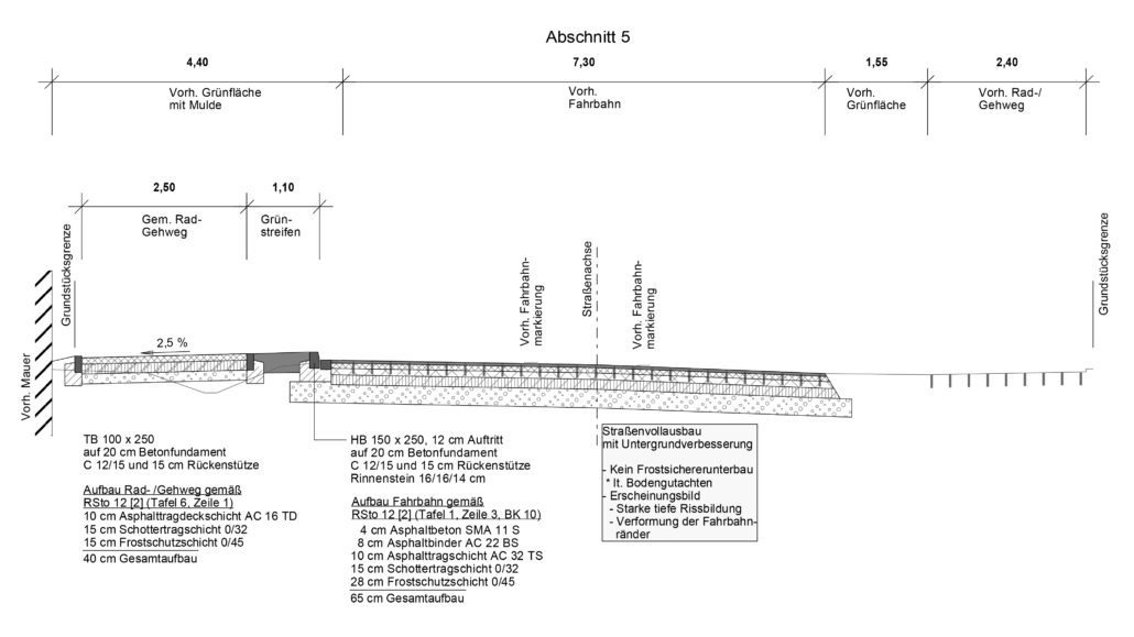 Straßenausbau – Königswinterer Straße – Ingenieurbüro dk Teamplan GmbH